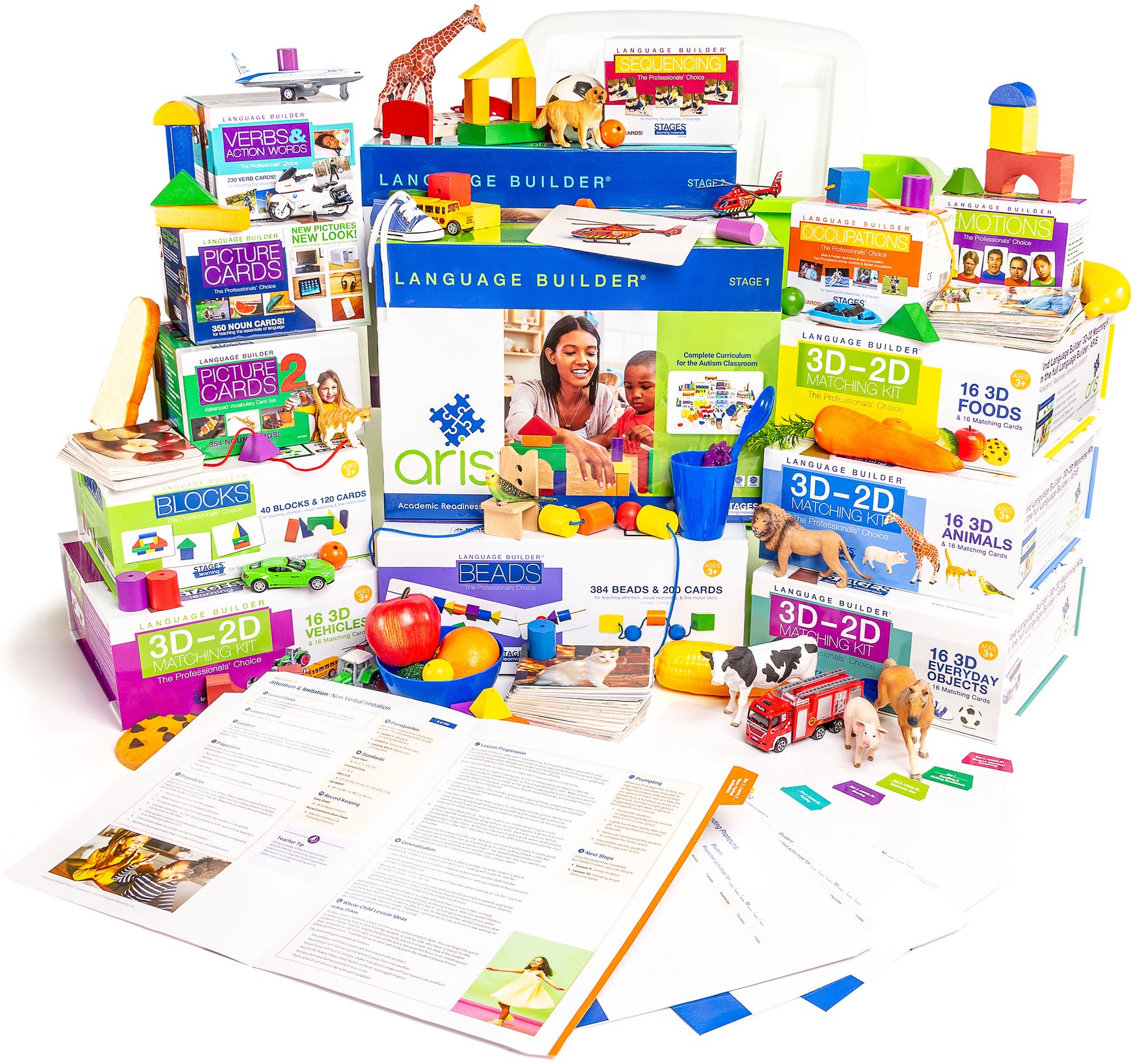 How ARIS® Supports MTSS Tier 3 Interventions